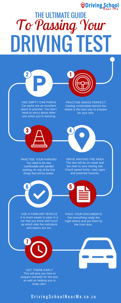 Infographic: The Ultimate Guide to Passing Your Driver’s Licence ...