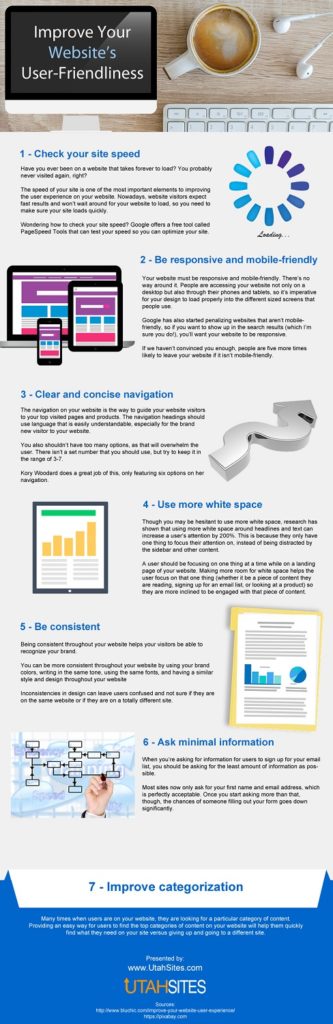 Improve Your Website’s User-Friendliness | Latest Infographics