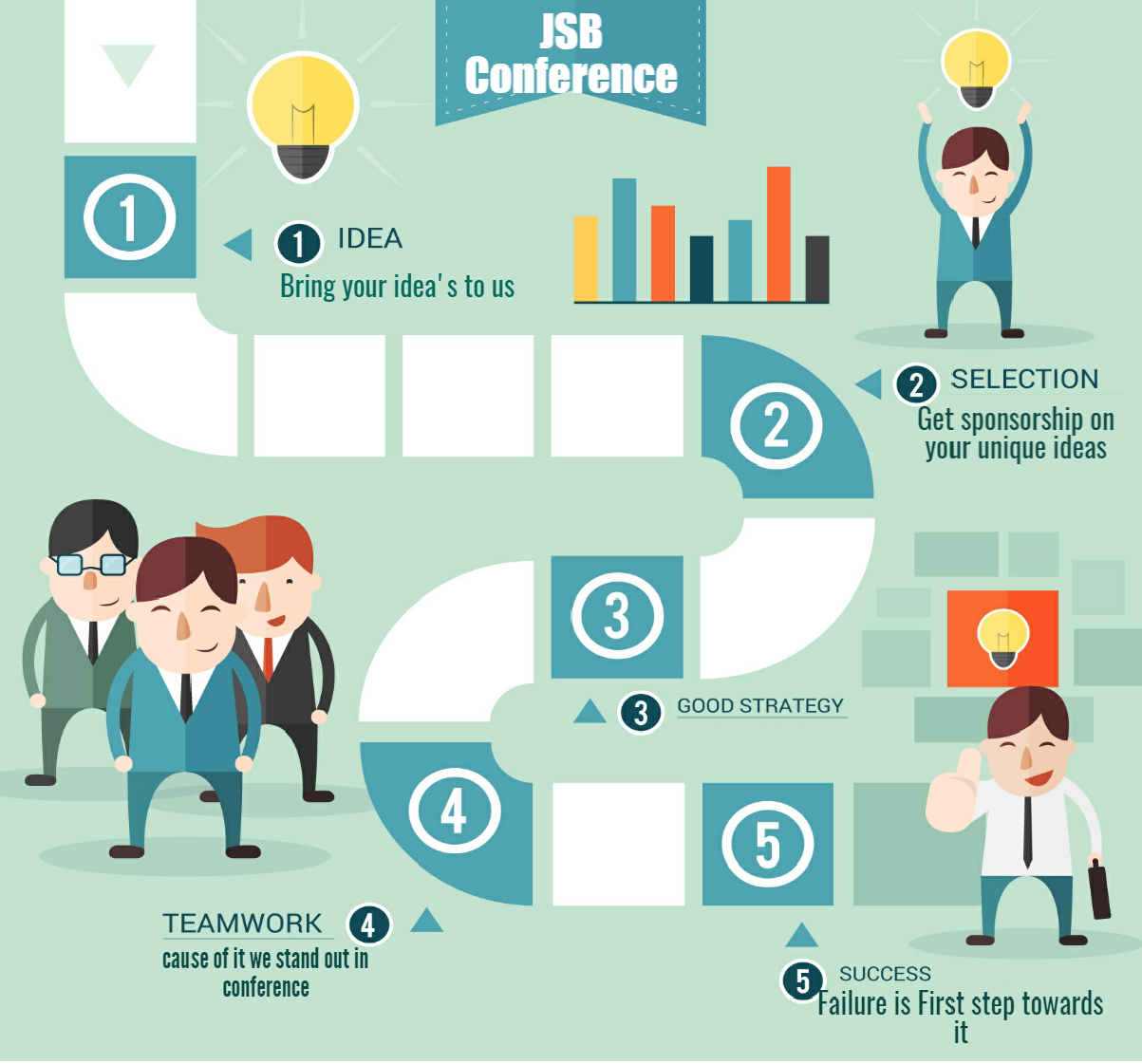 JSB Conference Success | Latest Infographics