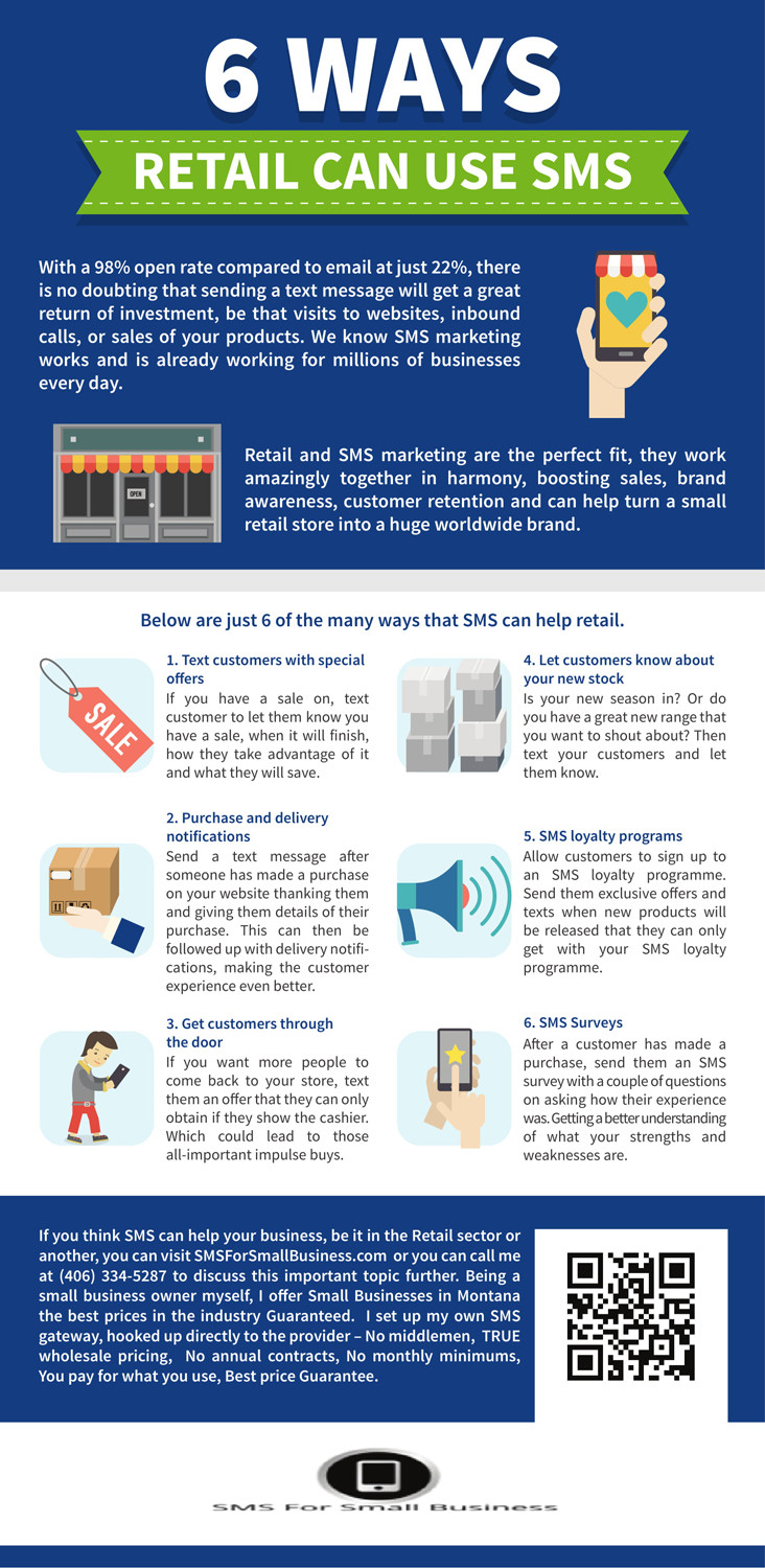 6 Ways Retail Store Can Use SMS To Thrive | Latest Infographics