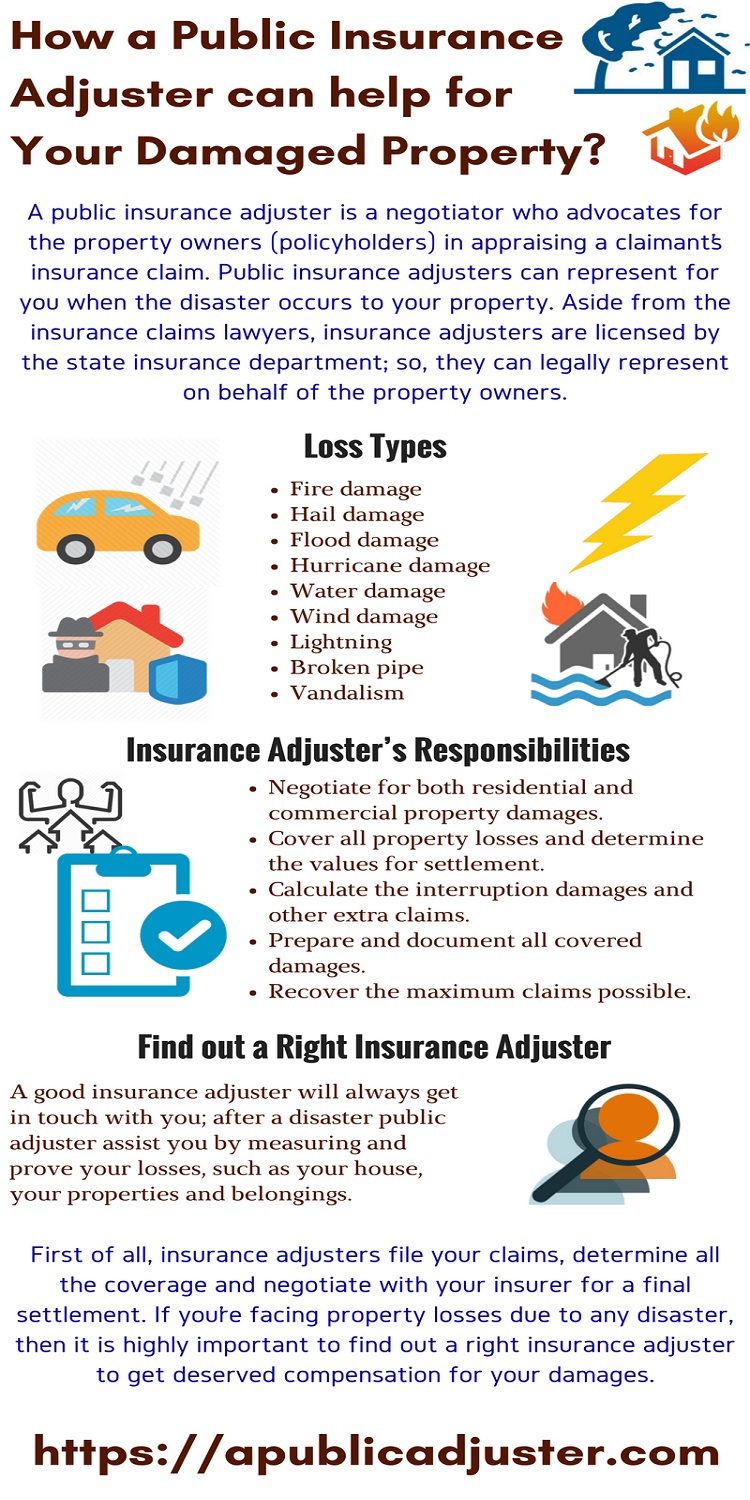 How a Public Insurance Adjuster can help for Your Damaged Property ...