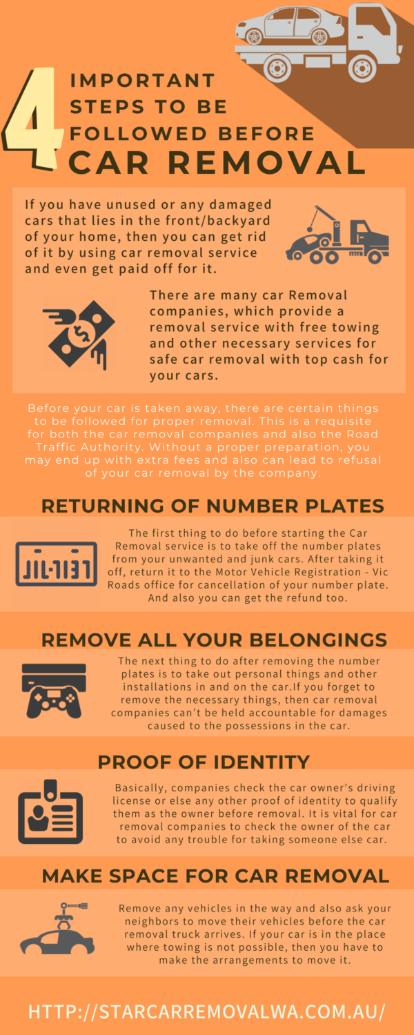4 important steps to be followed before Car Removal | Latest Infographics