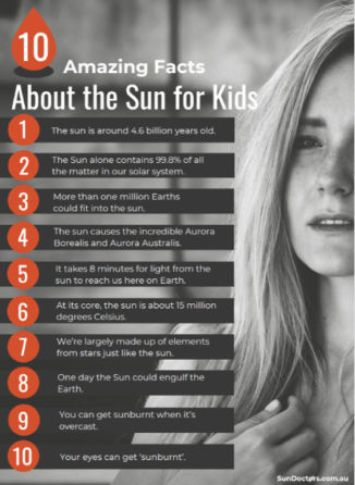 Amazing Facts About the Sun for Kids | Latest Infographics