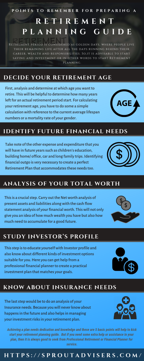 Points to remember for preparing a retirement planning guide | Latest ...