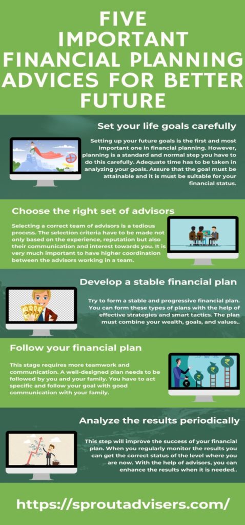 Five Important Financial Planning Advices for Better Future | Latest ...