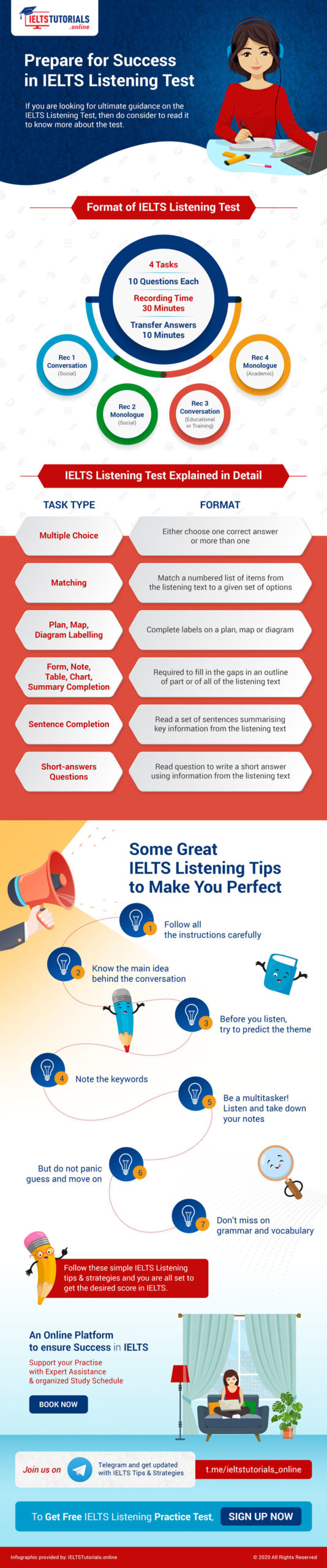 Know Golden IELTS Listening Tips & Format to Achieve High | Latest ...