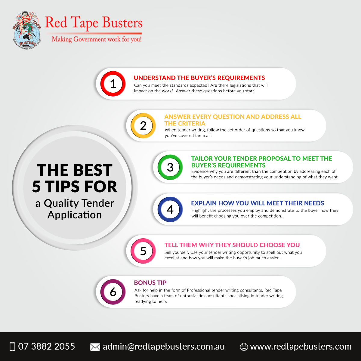 Tender Writing – The best 5 tips for a Quality Tender Application ...