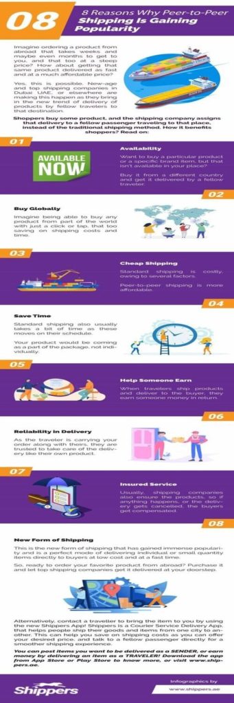 8 Reasons Why Peer-To-Peer Shipping Is Gaining Popularity | Latest ...