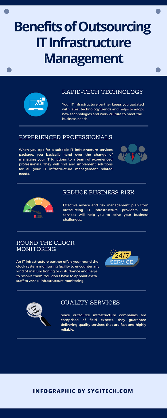Benefits of Outsourcing IT Infrastructure Management | Latest Infographics