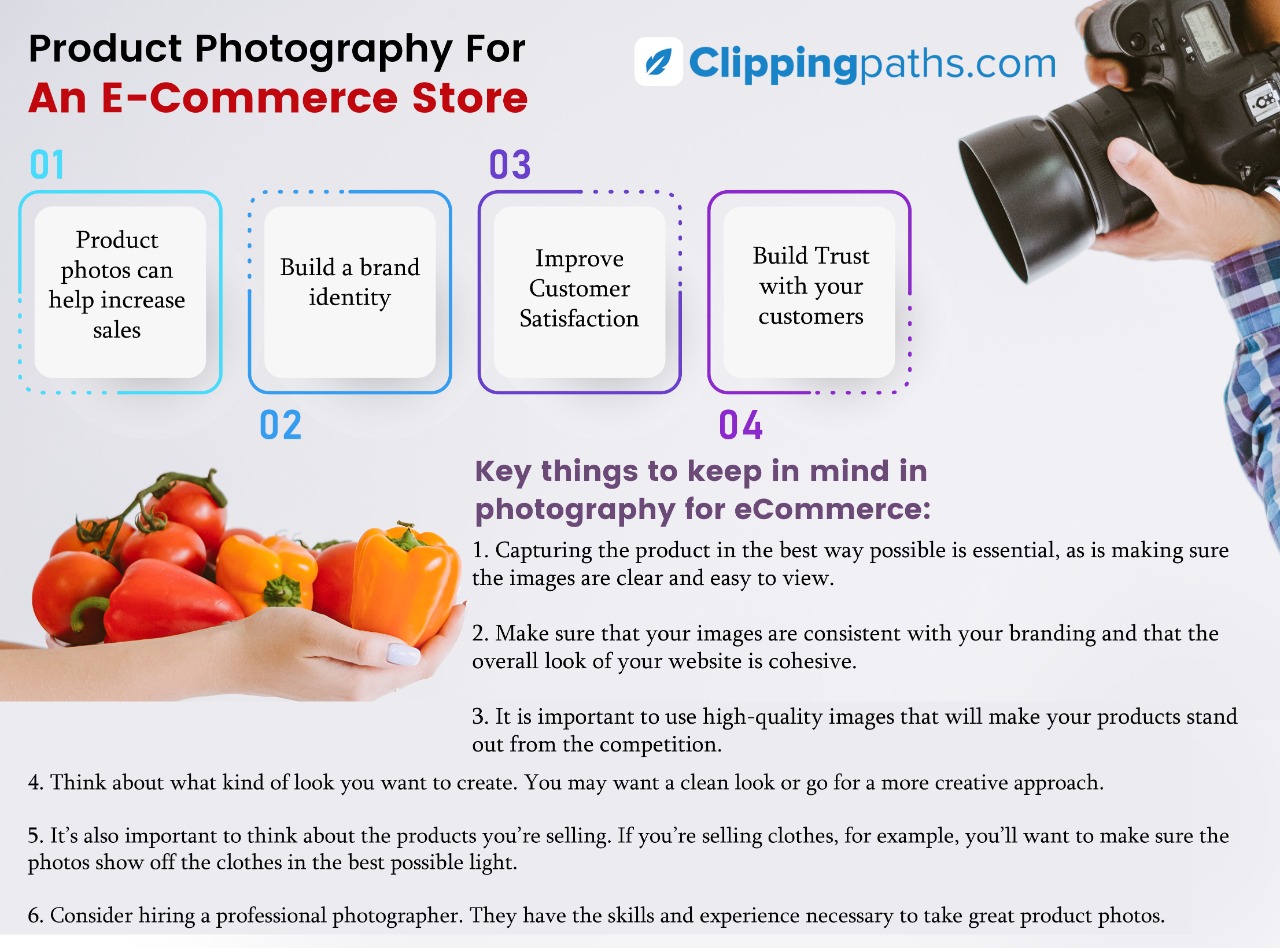 Product Photography For an Ecommerce Store | Latest Infographics